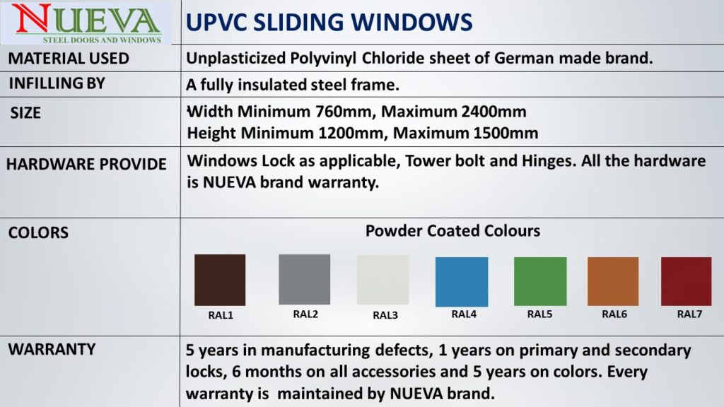 Nueva UPVC Series Skate Windows